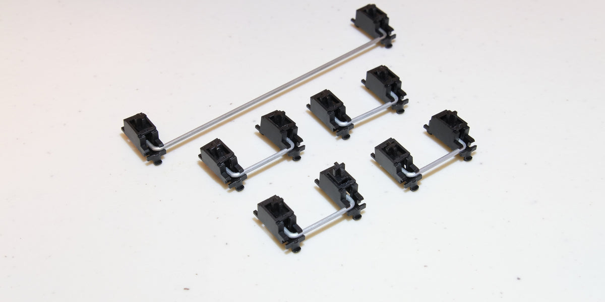 Stabilizers — RNDKBD