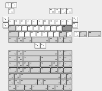 Detour 40% QAZ Keyboard Kit — RNDKBD
