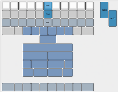Detour 40% QAZ Keyboard Kit — RNDKBD