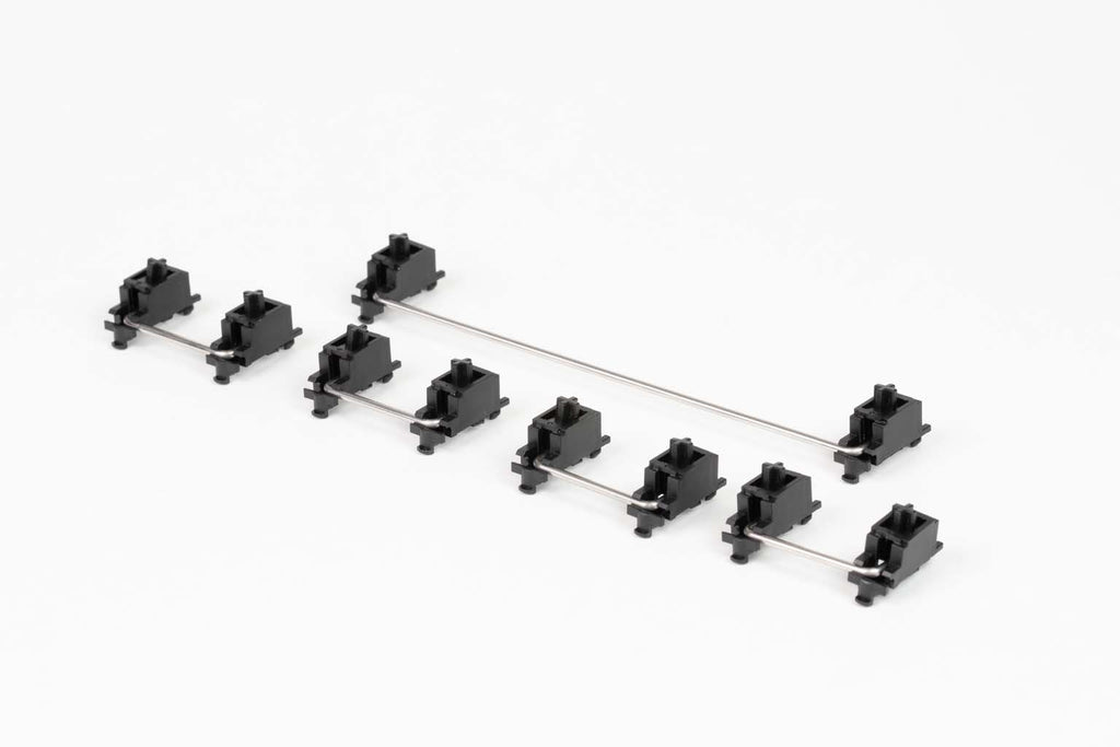 Stabilizers — RNDKBD